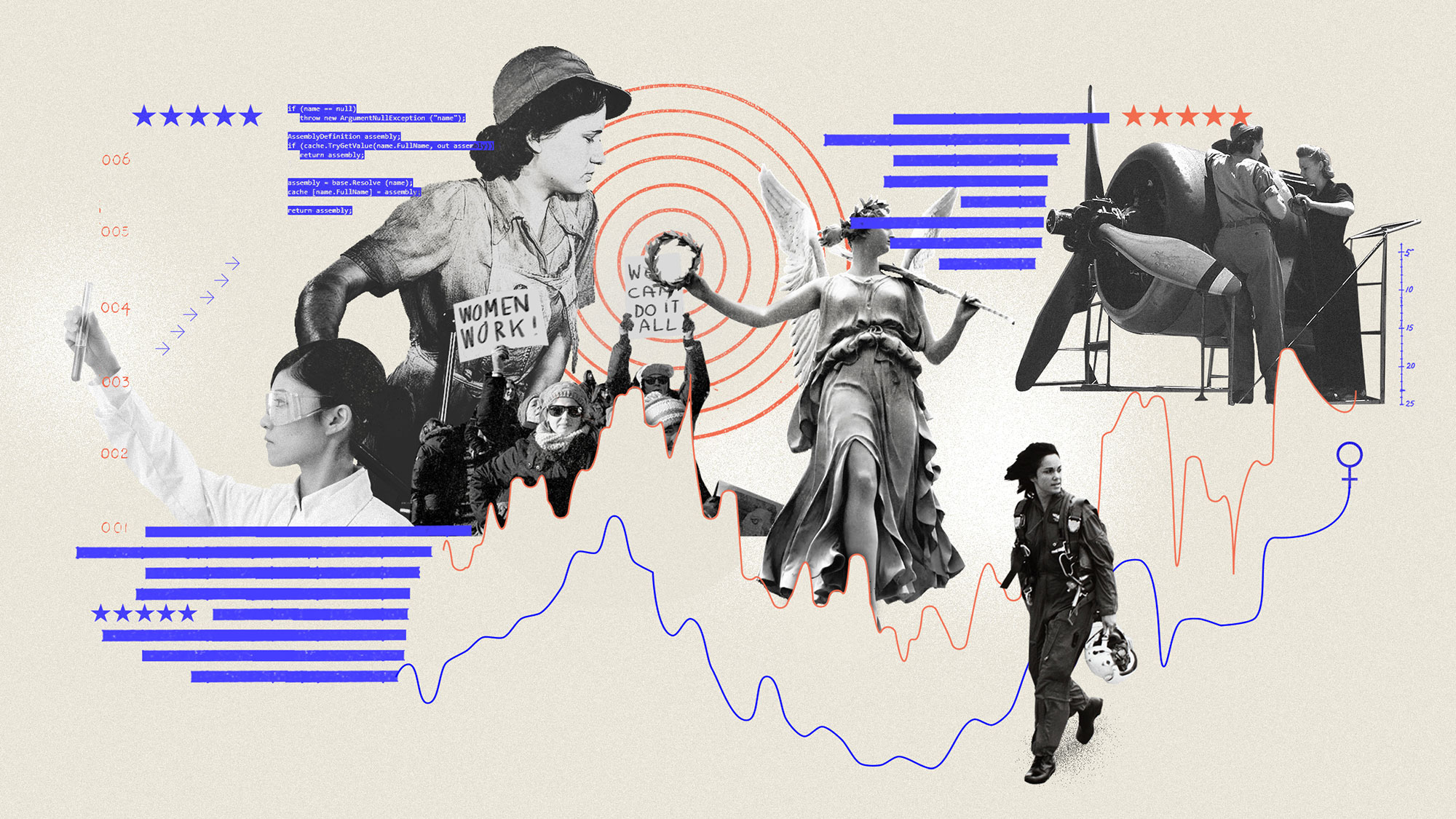 The Women's Voices Project – Texas Monthly